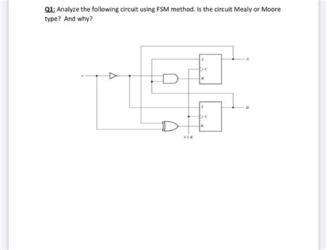 Q1 Analyze The Following Circuit Using Fsm Method Is The Circuit Mealy