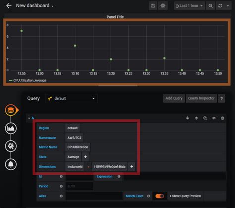 grafana monitoring for aws cloudwatch via ec2 iam role radish logic