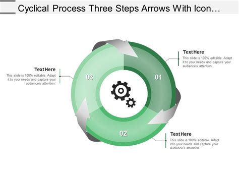 Cyclical Process Three Steps Arrows With Icons And Textboxes PowerPoint Presentation Slides