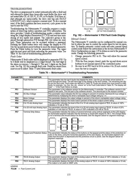 Fig 182 Motormaster V P50 Fault Code Display Manual Control Pdf
