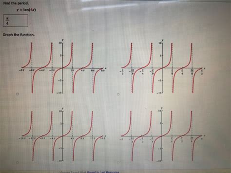 solved find the period y tan 4x graph the function اه
