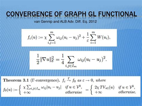 Ppt Data Clustering Modularity Optimization And Total Variation On