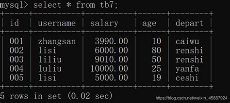Mysql语句 Select查询语句关键字select 后可以加all吗 Csdn博客