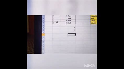 if count countif countifs sum sumif sumifs function in excel youtube
