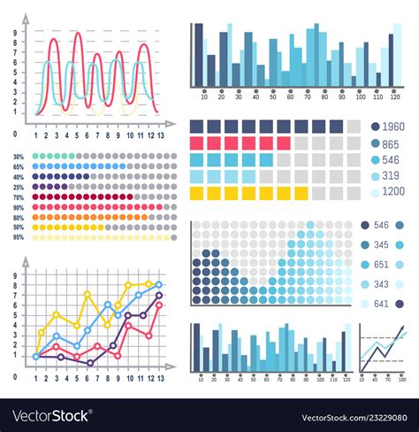 Data Visual Representation Business Results Vector Image