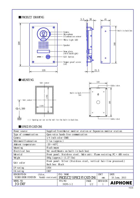 Intercom Installation Support Library