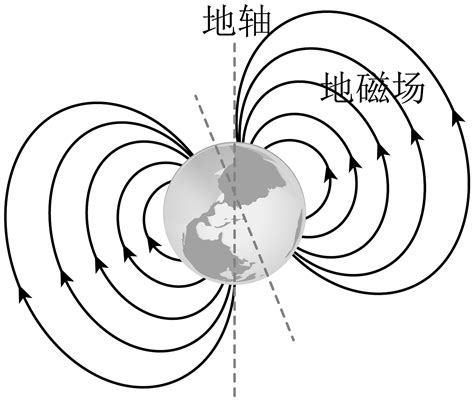 磁路图点火线圈大山谷图库 磁路图点火线圈大山谷图库