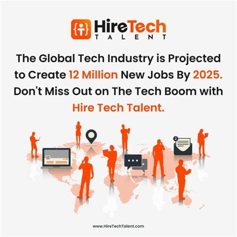 ashok dudhat on linkedin tech htt hiretechtalent hiring tech