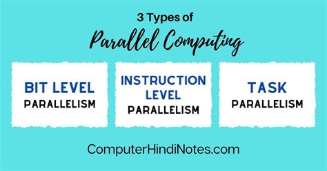 parallel computing types advantages and disadvantages computer