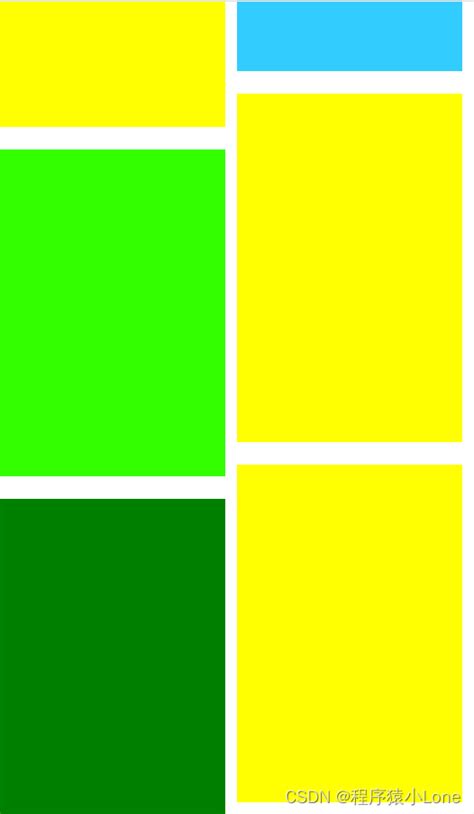 瀑布流布局实现 Csdn博客