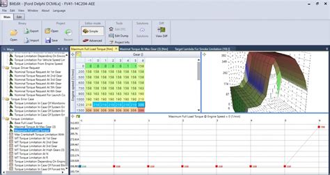 BitEdit Ford Delphi DCM Module Chiptuningshop Chip Tuning Tools
