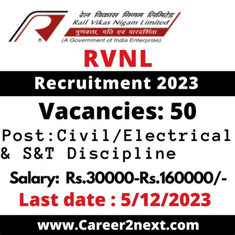 Rvnl Recruitment 2023 50 Civilelectrical And Sandt Post