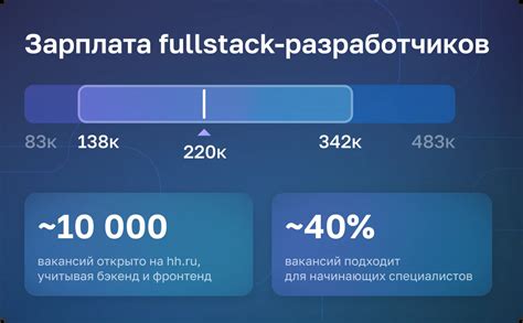 Курс «fullstack разработчик на Python Обучение созданию сайтов и веб приложений в Нетологии