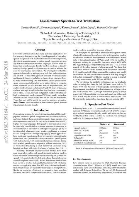 Low Resource Speech To Text Translation Deepai