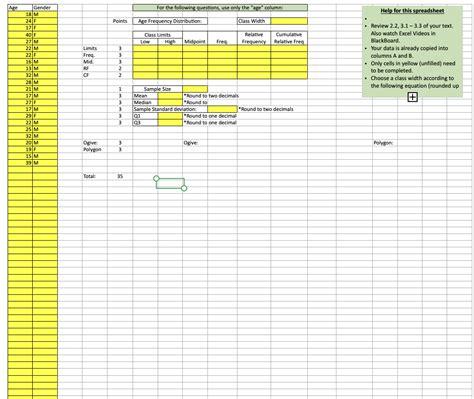 Solved Project Part 2 ﻿descriptive Statistics