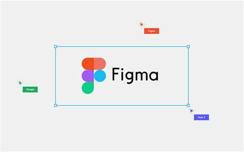 cara menambahkan dan menggunakan sebuah plugins di figma by tuti medium