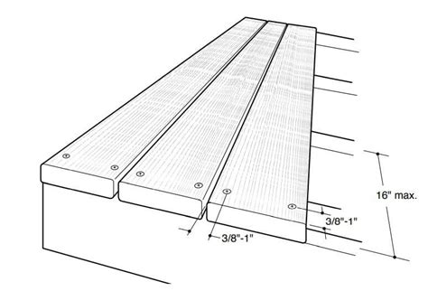 Deckorators Mineral Composite Decking Installation Guide How To