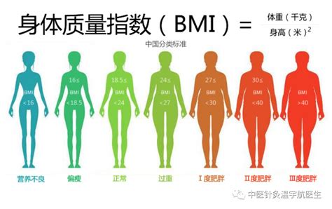 8招拯救你的膝盖：延长关节寿命！