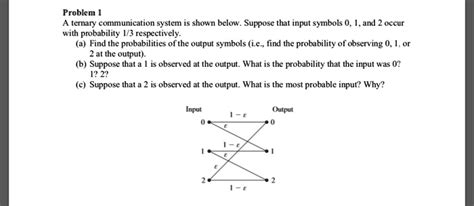 [get Answer] Problem 1 A Ternary Communication System Is Shown Below Suppose That Input Symbols
