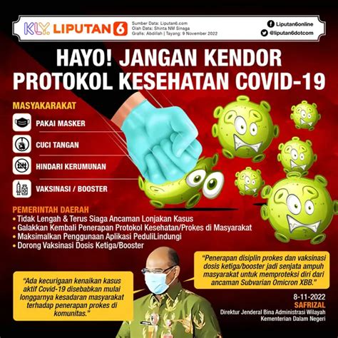 Punya Gejala Mirip Simak Perbedaan Pneumonia Dan Flu Health