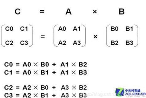 矩阵相乘的要求3×3三阶矩阵乘法公式 Csdn博客