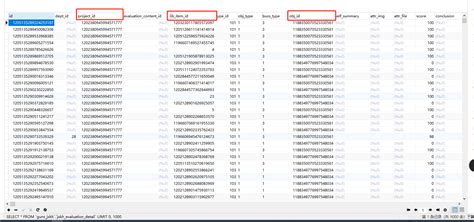 Mysql删除重复记录只保留一条(最简单)mybatis 删除单一字段重复数据保留一条 Csdn博客 Mysql删除重复记录只保留一条(最简单)mybatis 删除单一字段重复数据保留一条 Csdn博客