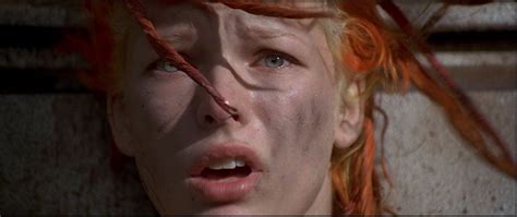 What Is The Correct Gamma What Setting Should I Choose