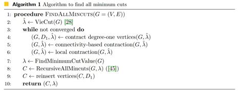 Christian Schulz Auf Linkedin Graph Algorithms Engineering Minimumcut