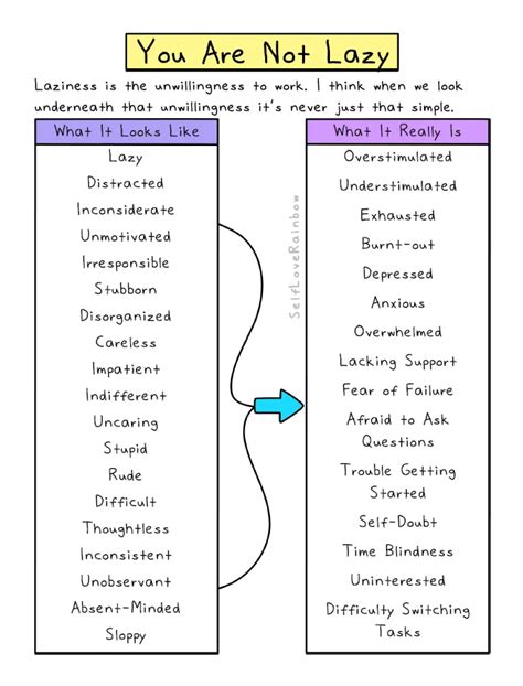 Executive Dysfunction Workbook Mental Health Therapy Emotional