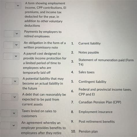 Solved A Form Showing Employment Income CPP Contributions Chegg