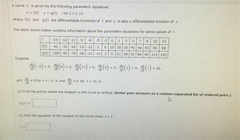 Solved A Curve C Is Given By The Following Parametric
