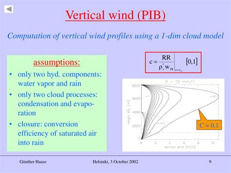 Ppt A Physical Initialization Algorithm For Non Hydrostatic Nwp Models Using Radar Derived