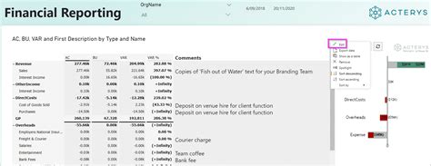Maximize The Value Of Power Bi And Financial Reporting