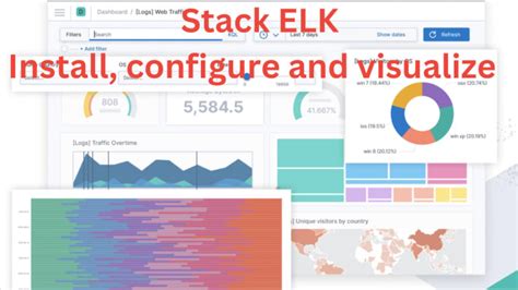 Do Elk Stack Consultation By Nouhbelfkira Fiverr