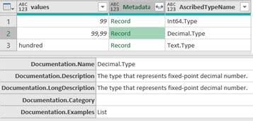 Data Types In Power Query