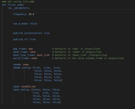 Echo Odometry Filtered No Data Issue Cra Ros Pkg Robot Localization Github