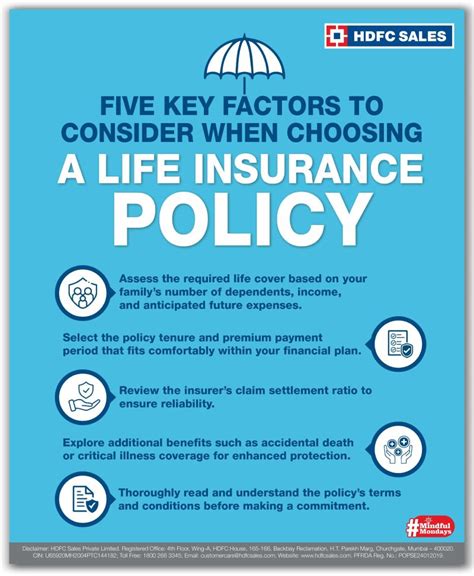 Lifeinsurance Financialsecurity Planforthefuture Peaceofmind