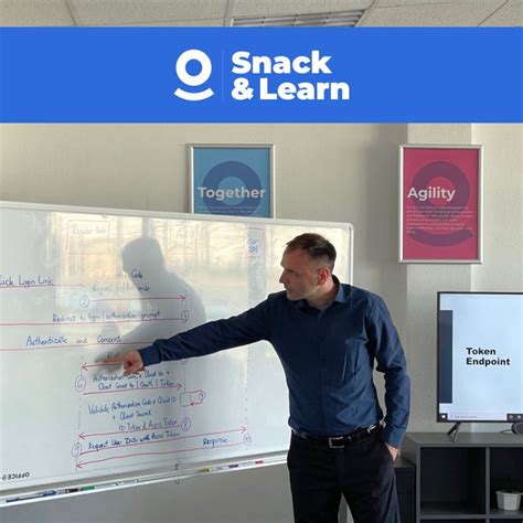 Ontegra On Linkedin Ontegra Ontegrasolutions Softwaredevelopment Softwaresolutions