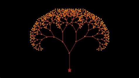 Fariah Malik On Linkedin Learn Python Turtle Module Master Turtle