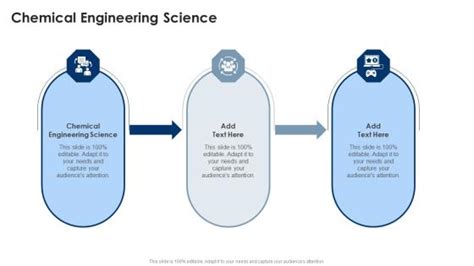 Chemical Engineering Science Powerpoint Templates Slides And Graphics