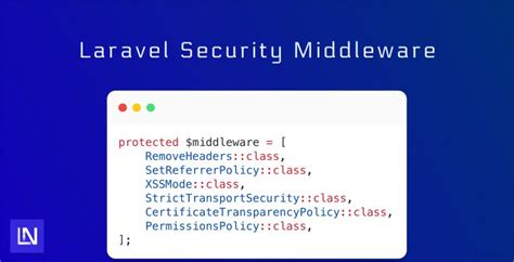 Revaz Ghambarashvili On Linkedin Laravel Security Middleware