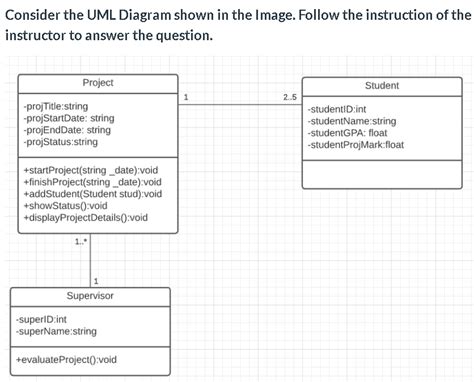 Solved Based On This Sample Image Write The Program In C
