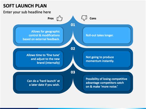 Soft Launch Plan Template