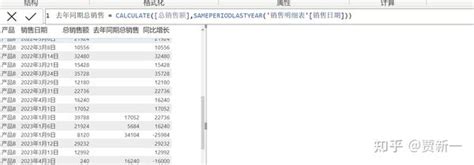 【powerbi】同比增长率计算 知乎
