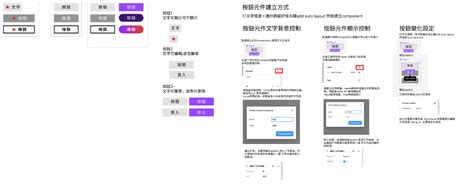 prototype設定變化 figma