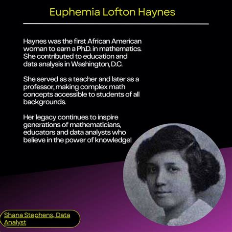 shana g on linkedin dataanalysis dataanalyst dataanalytics history analyst