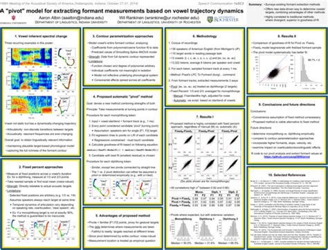 Pdf A “pivot” Model For Extracting Formant Measurements Based On Vowel Trajectory Dynamics