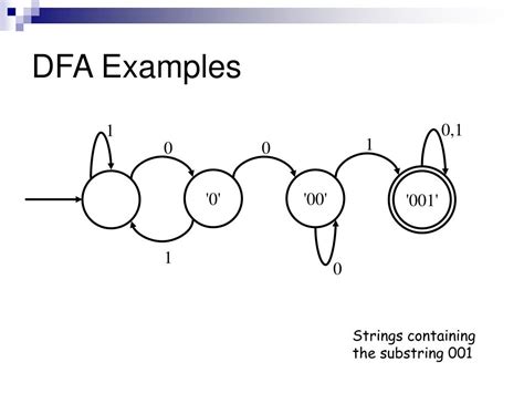Ppt Cs 3240 Languages And Computation Powerpoint Presentation Free Download Id 4817773