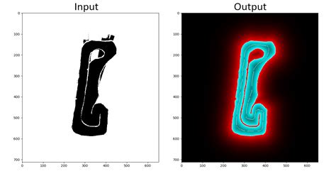 GitHub Mlab Upenn Racetrack Fitting Finds A Feasible Centerline Walls And A Signed Distance