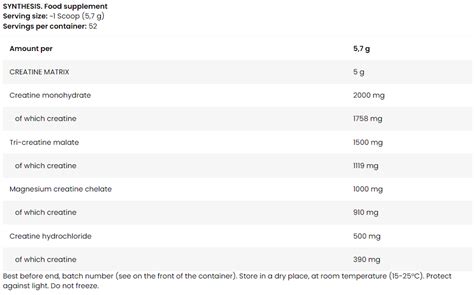 Nuclear Nutrition Synthesis Creatine Complex